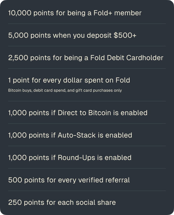 The Fold Bitcoin Rewards Credit Card | Benefits & Details
